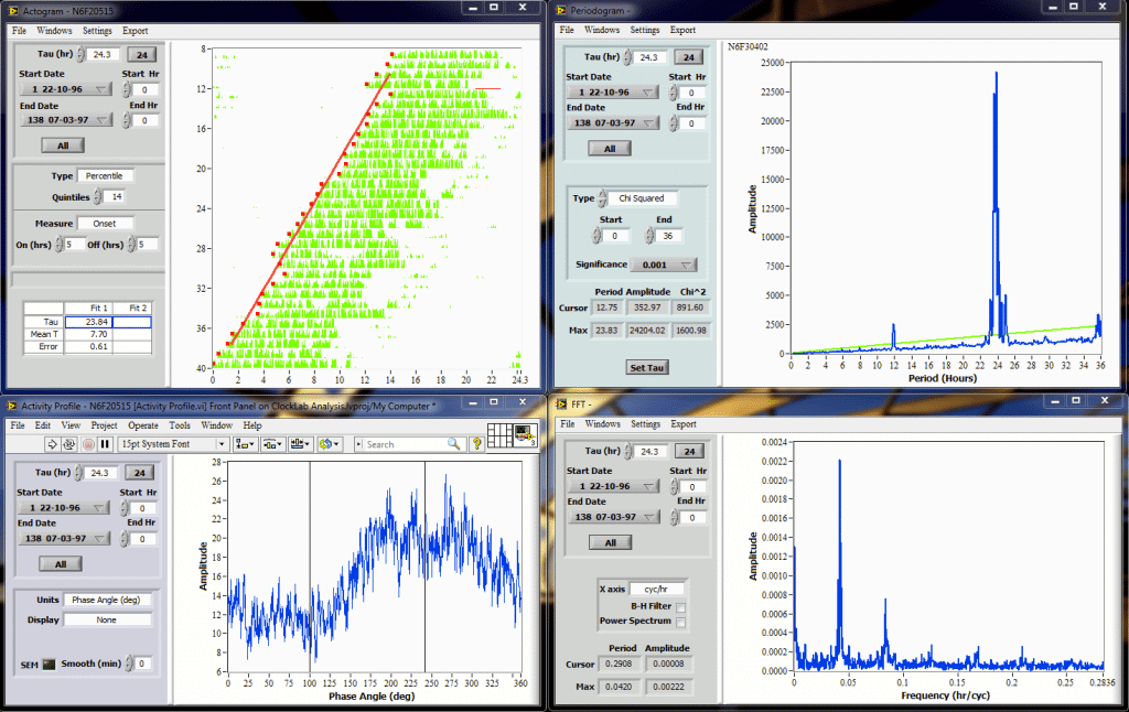 ClockLab Analysis Version 6 | Actimetrics