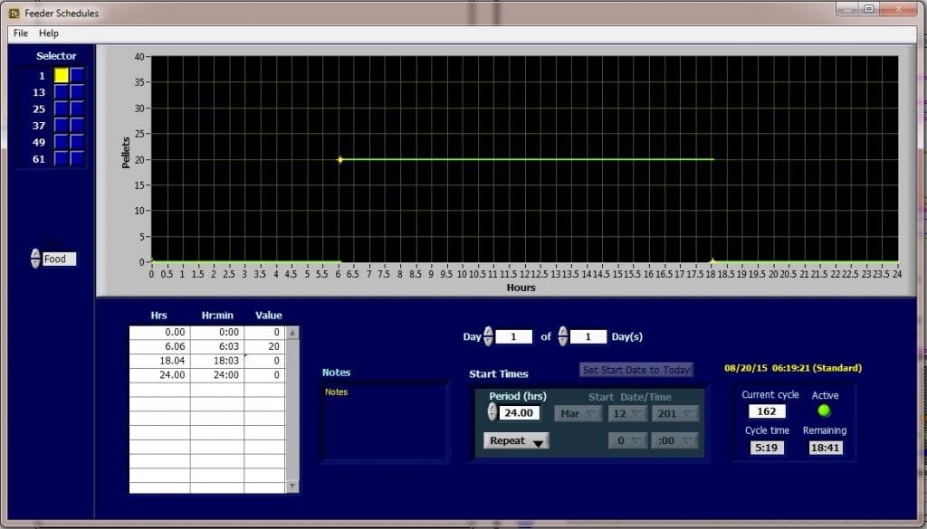ClockLab Feeder Control | Actimetrics