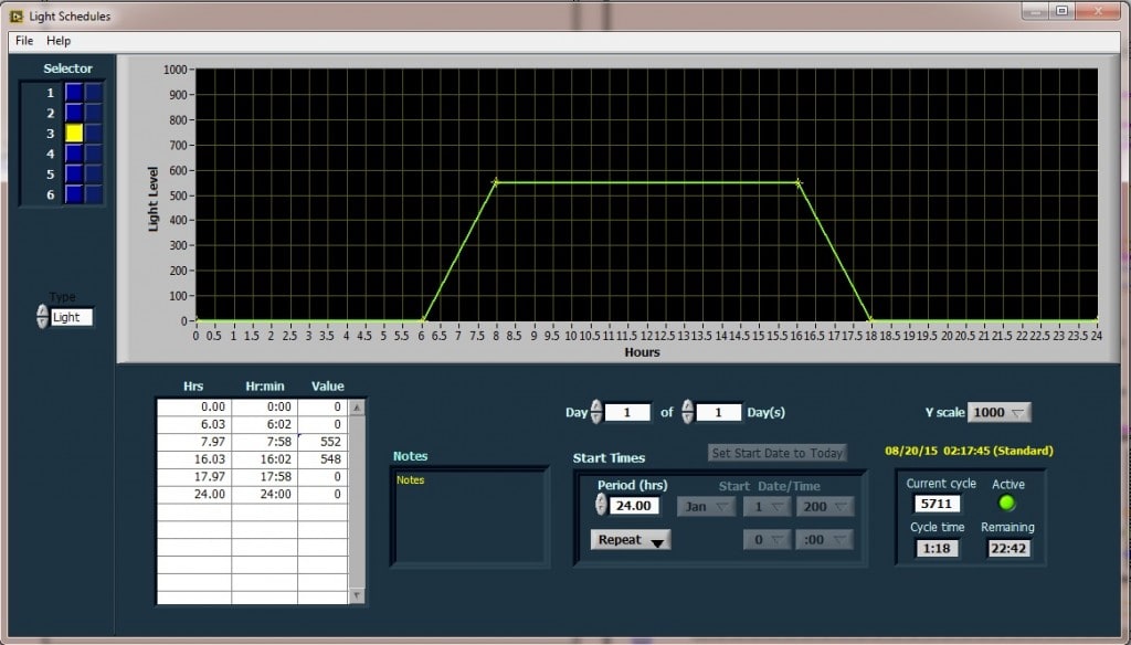 ClockLab Light Control | Actimetrics